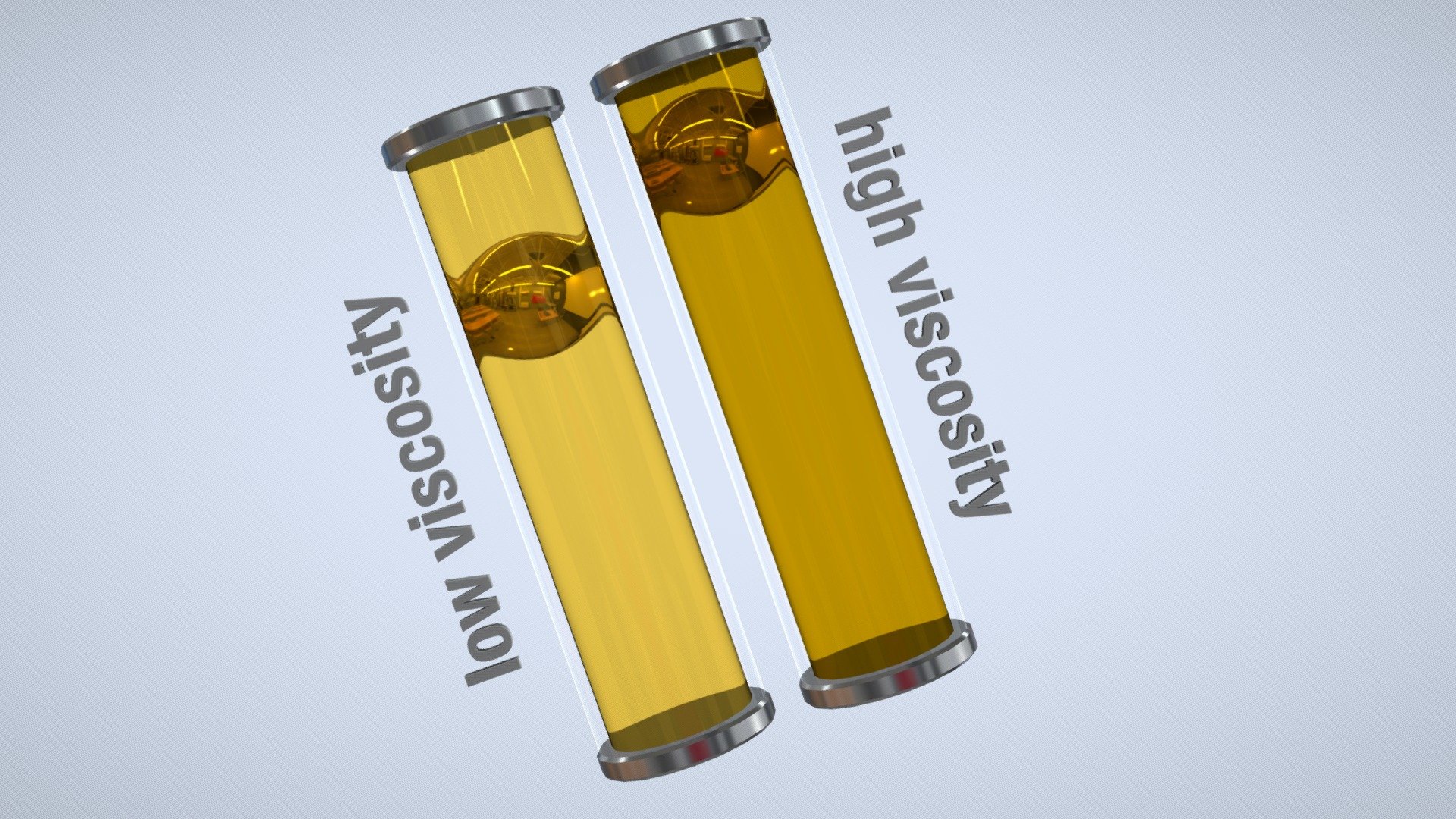 Illustration of viscosity - deep3dsea